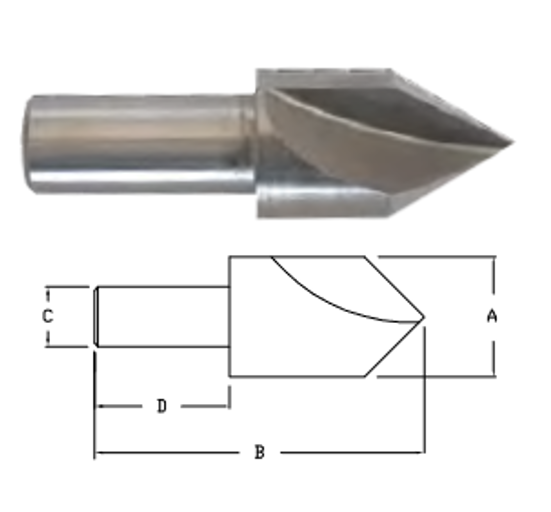 Chamfer & Countersink - Single Flute – Link Industries